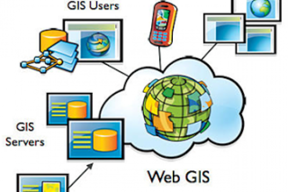Inolabs - Creative IT Solution - Pengertian WebGIS Inolabs - Creative IT Solution - Pengertian WebGIS